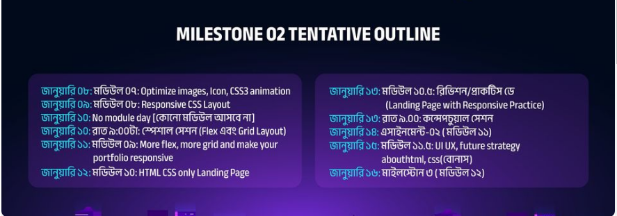 Milstone 02- Module-10 Practice